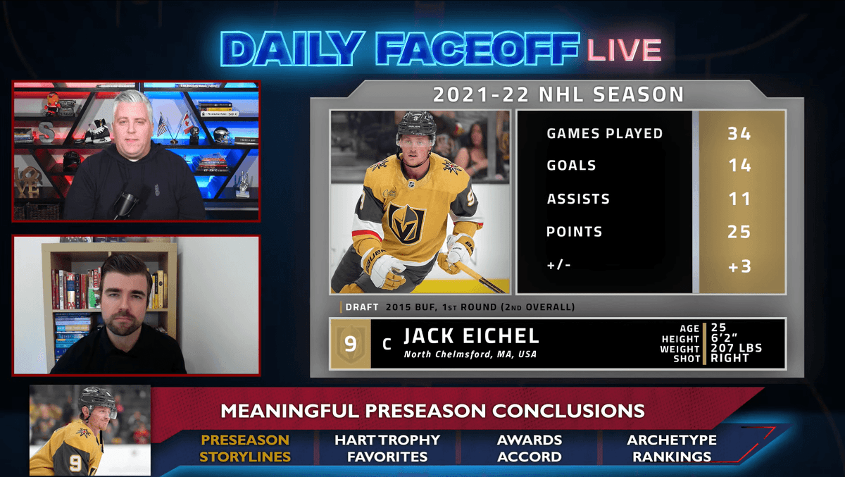 Daily Faceoff Live: What are the big storylines as the pre-season comes ...
