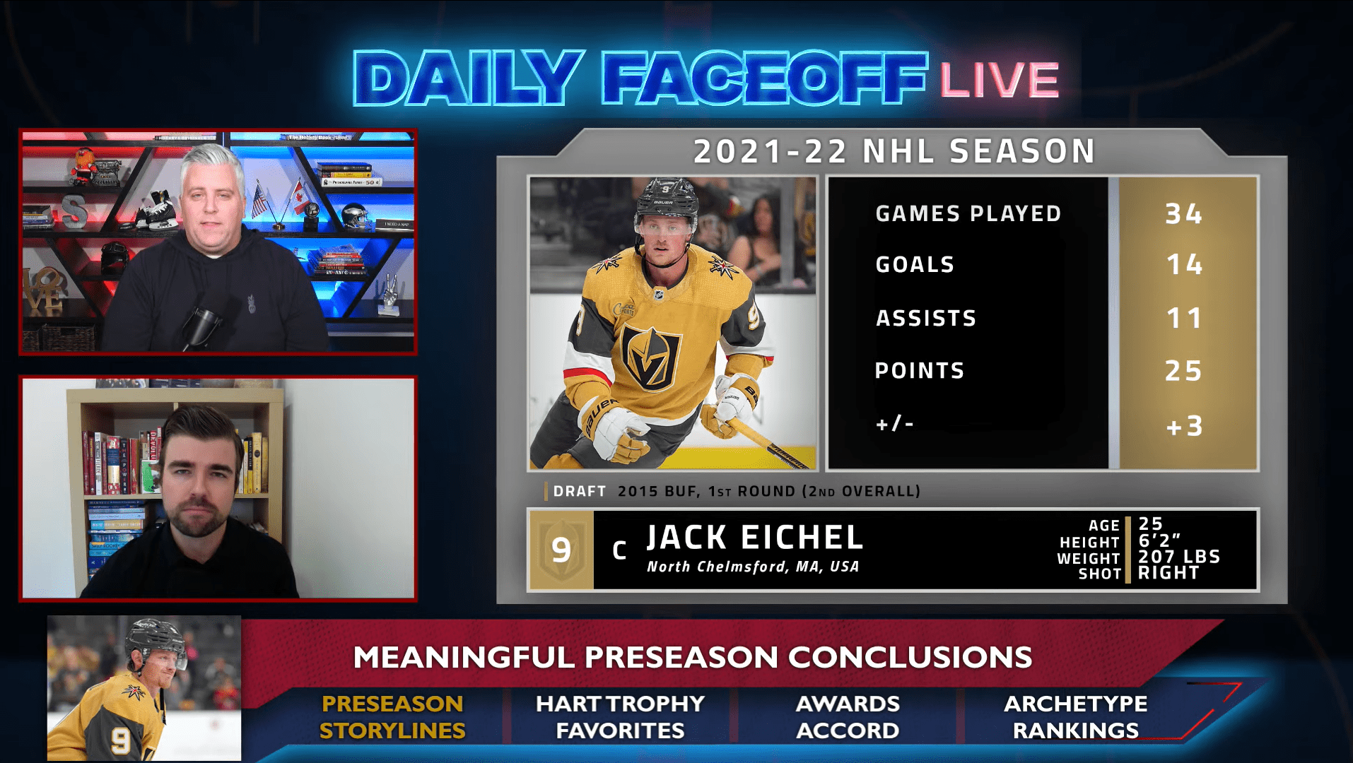 Daily Faceoff Live What Are The Big Storylines As The Pre Season Comes