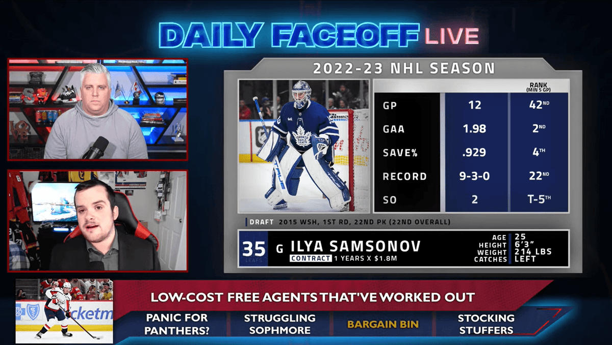 Daily Faceoff Live: What are the best bargain contracts in the NHL ...