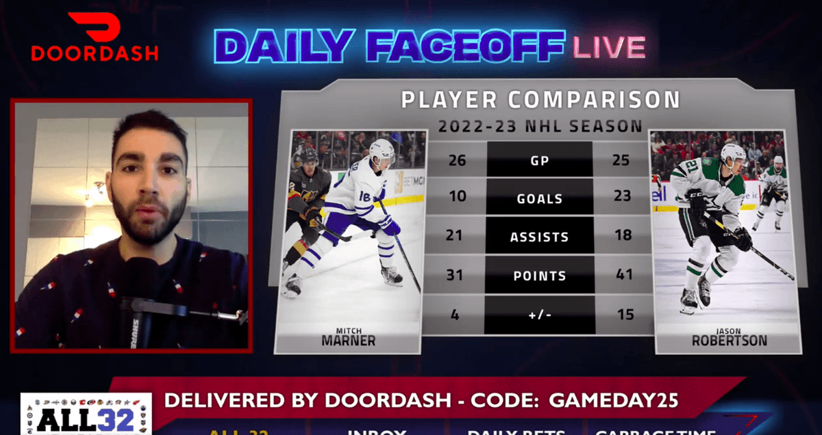 Daily Faceoff Live: Will the Marner and Robertson point streaks continue?
