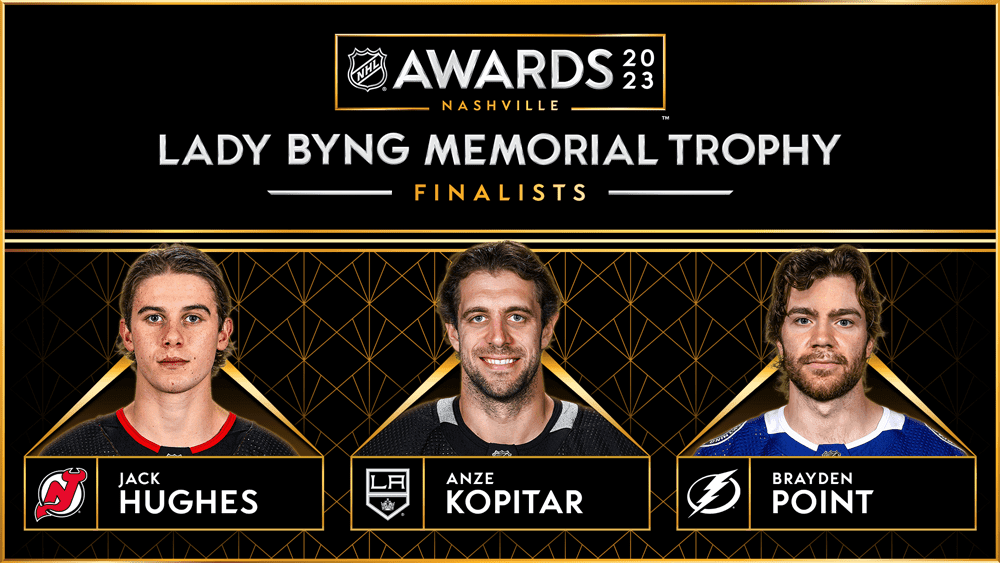 Jack Hughes, Brayden Point, and Anze Kopitar named 2023 Lady Byng ...