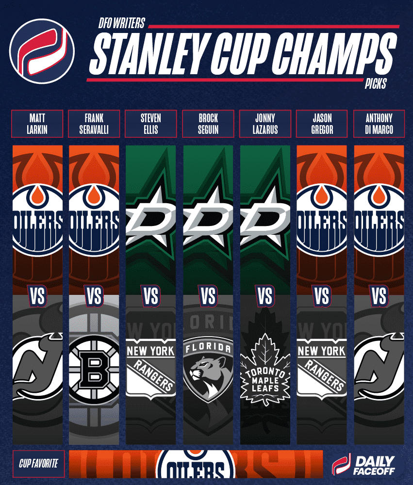 NHL predictions 2024-25: Playoff teams, division winners and Stanley Cup