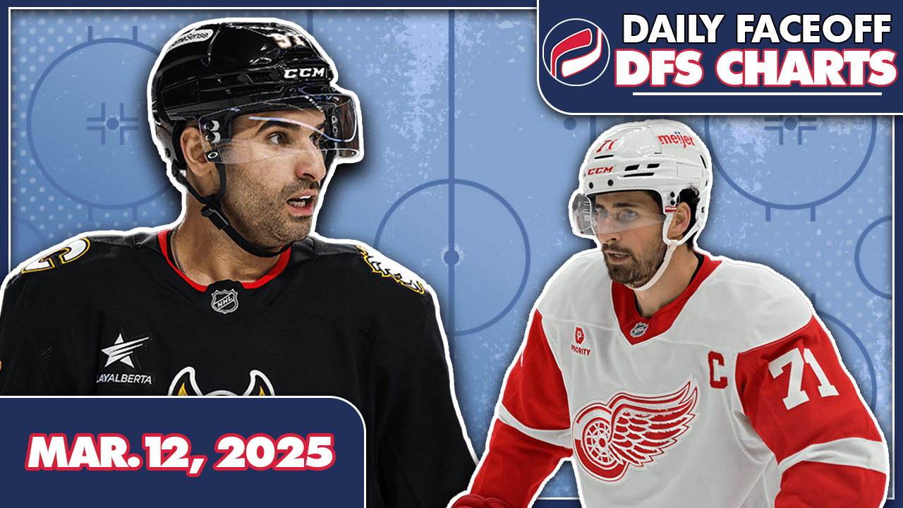 DFO DFS CHARTS – 03/12/25