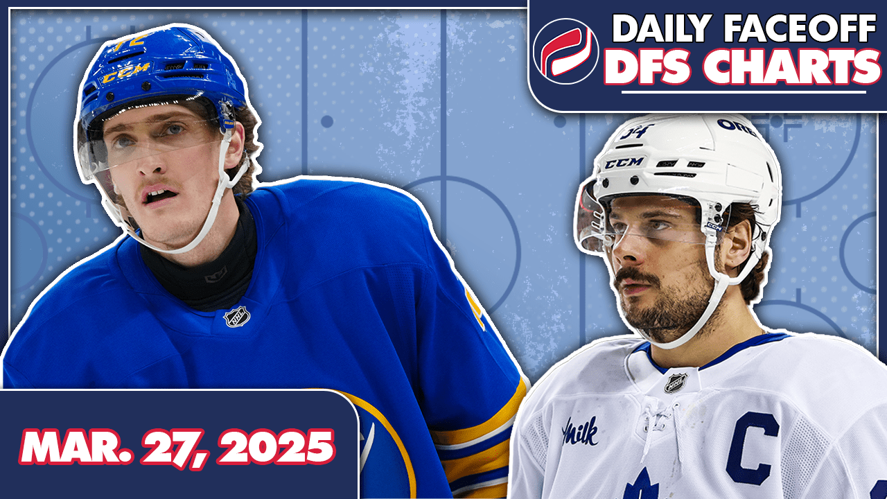 DFO DFS CHARTS – 03/27/25