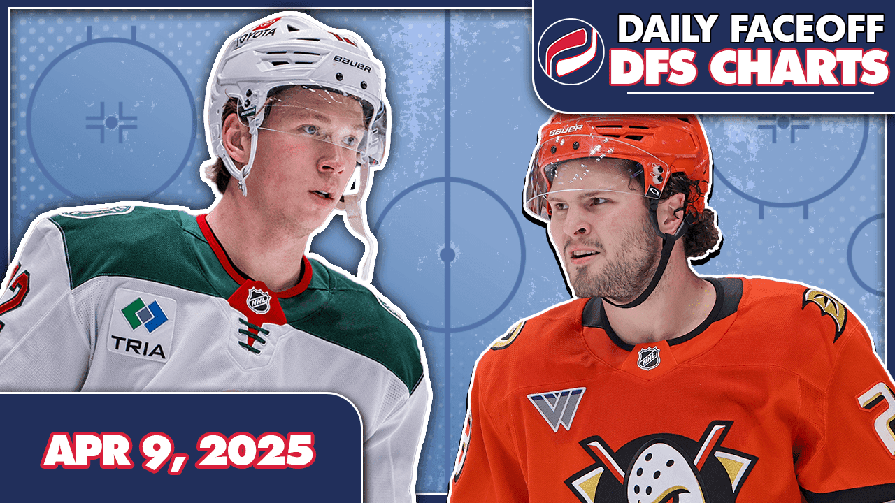 DFO DFS CHARTS – 04/09/25